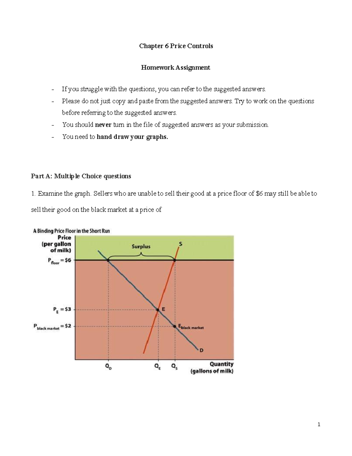 Chapter 6 Price Controls Homework Assignment - Studocu