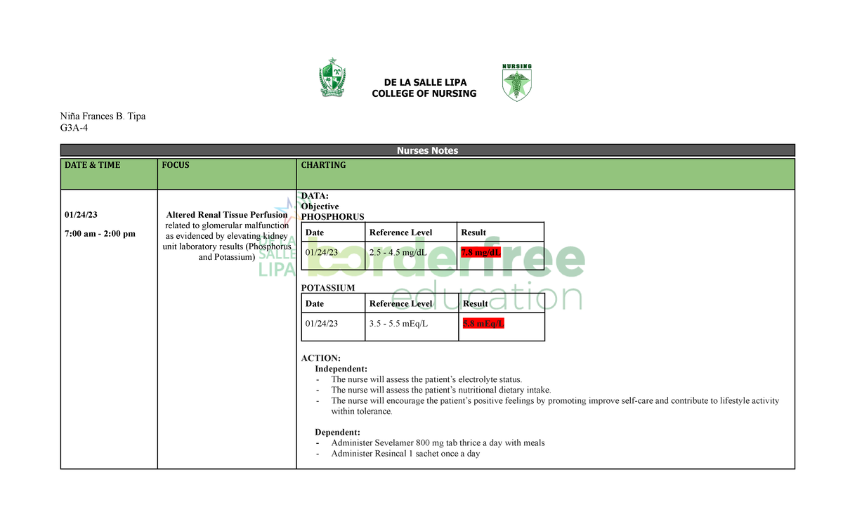 FDAR for Altered Renal Tissue Perfusion - DE LA SALLE LIPA COLLEGE OF ...
