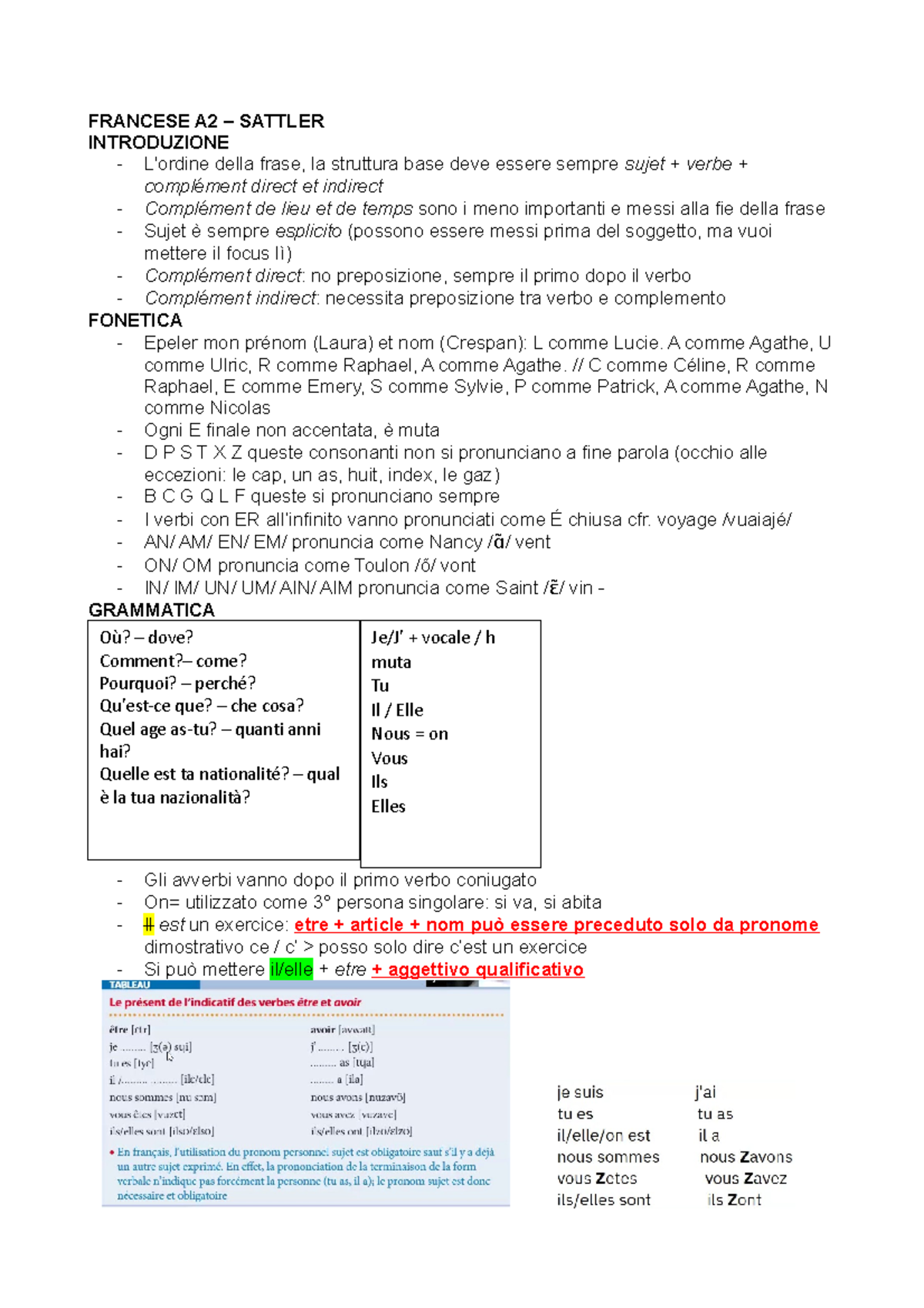 Francese A2 - FRANCESE A2 – SATTLER INTRODUZIONE L'ordine della frase, la struttura base deve ...
