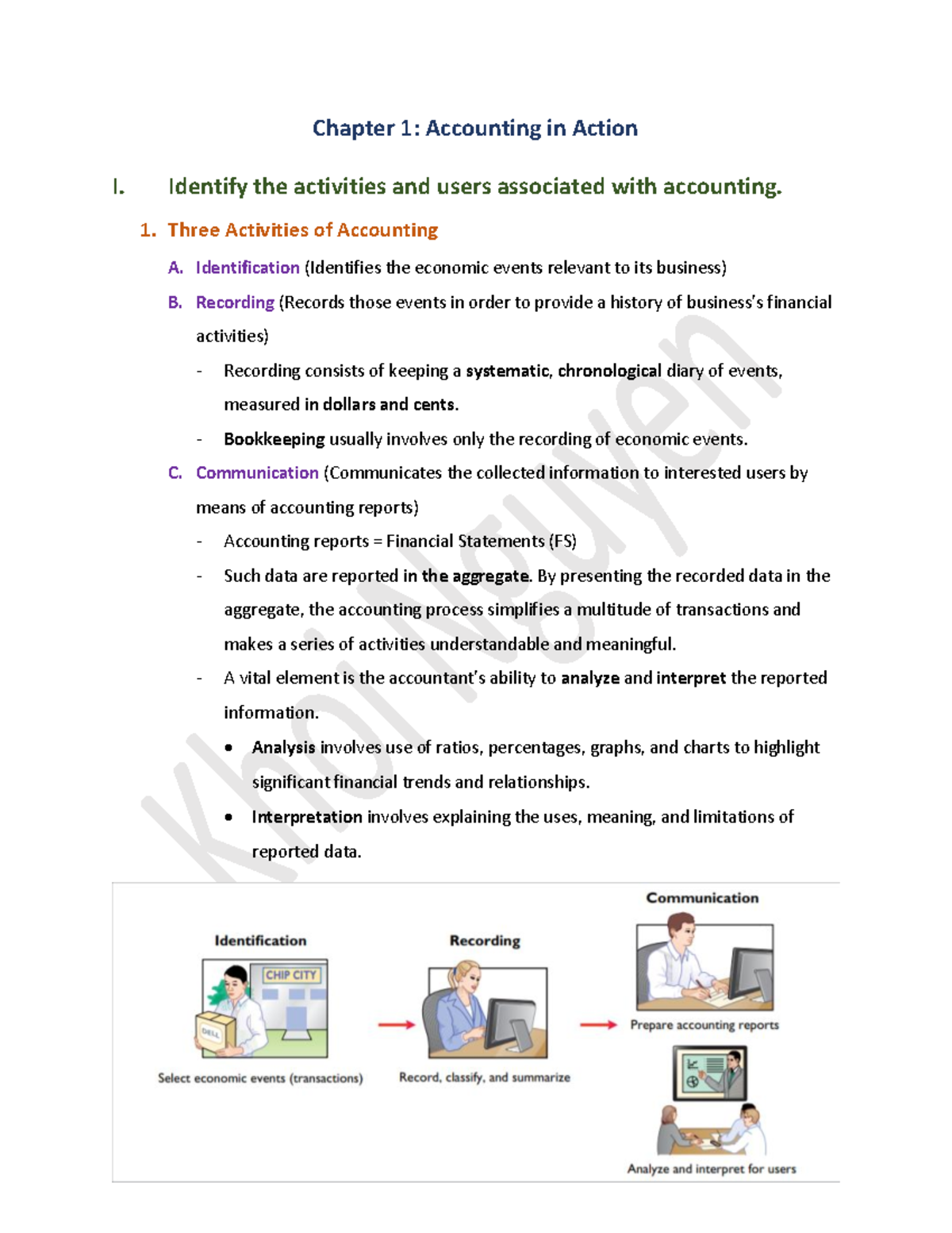 Chapter 1 - Summary Principle of Accounting - Chapter 1: Accounting in Action I. Identify the ...