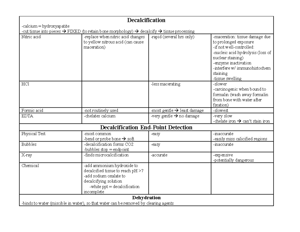 Tissue Processing - Decalcification -calcium = hydroxyapatite -cut ...