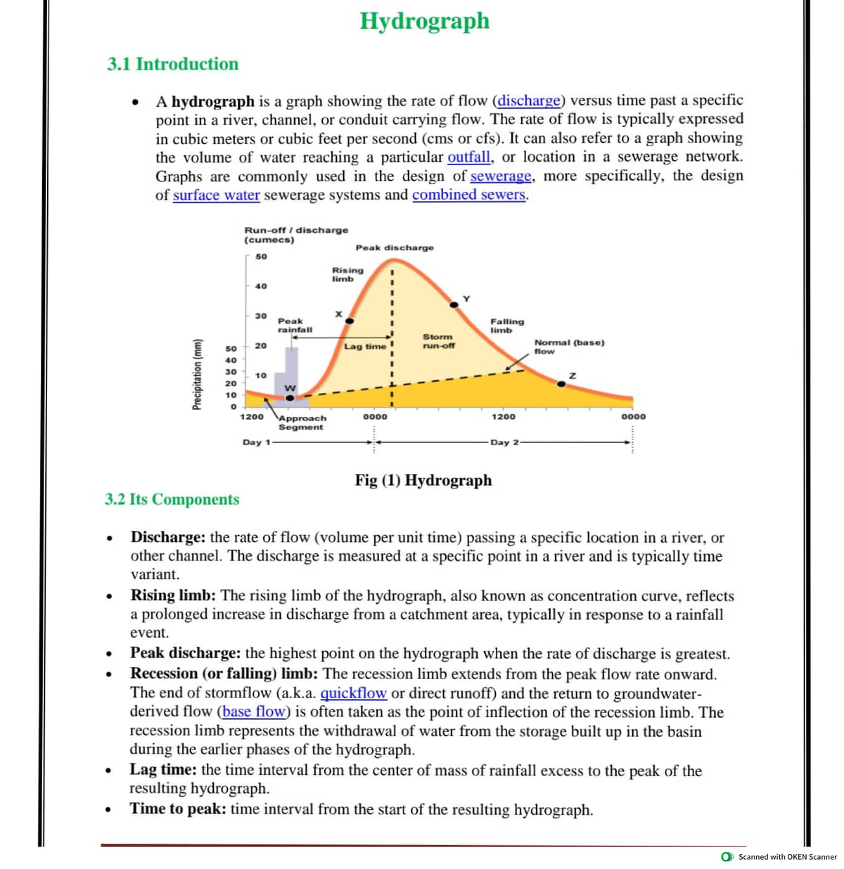 Hydrgraph - Unit Hydrograph, Snyder's Method, Unit Hydrograph from a ...