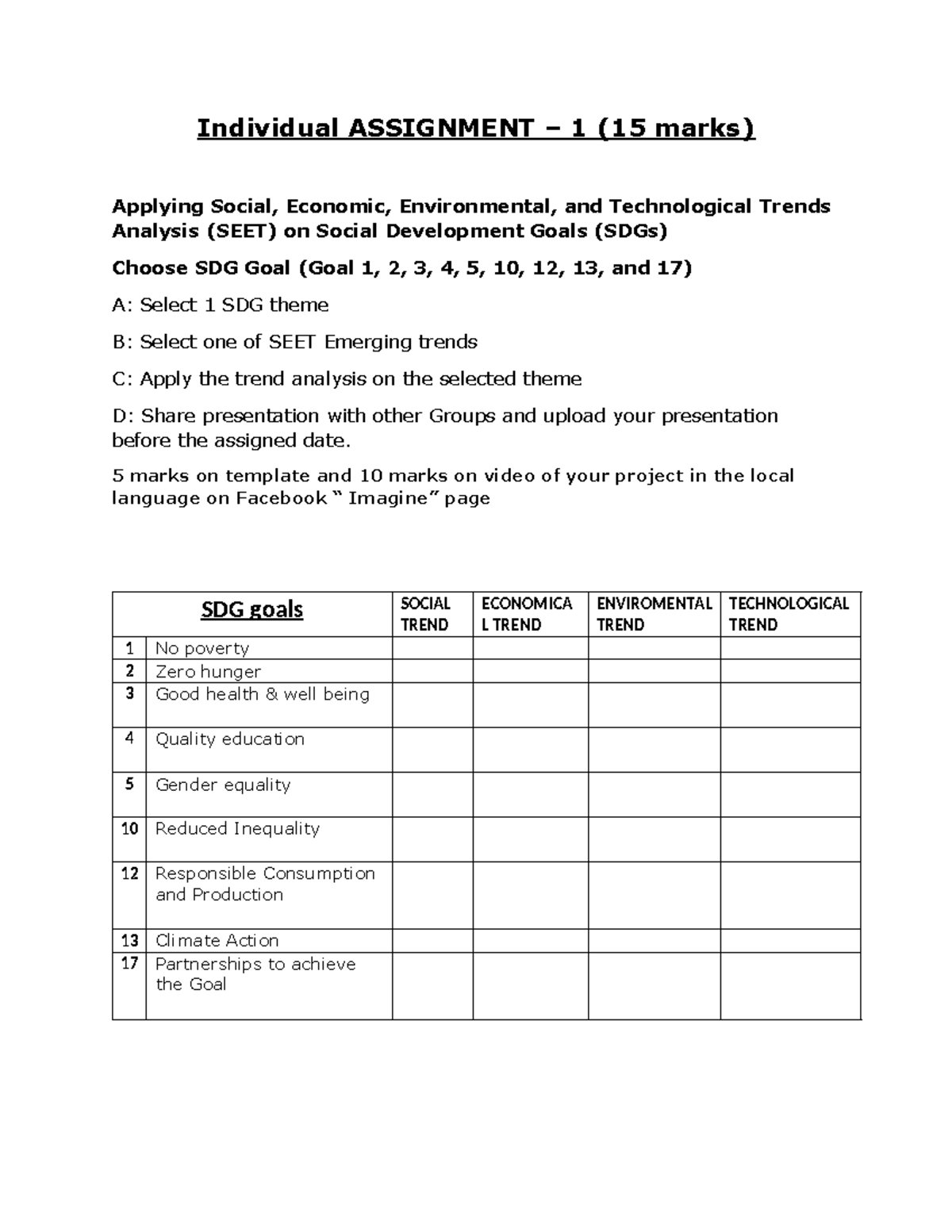 Group Assignment 1 SDG s - Individual ASSIGNMENT – 1 (15 marks ...