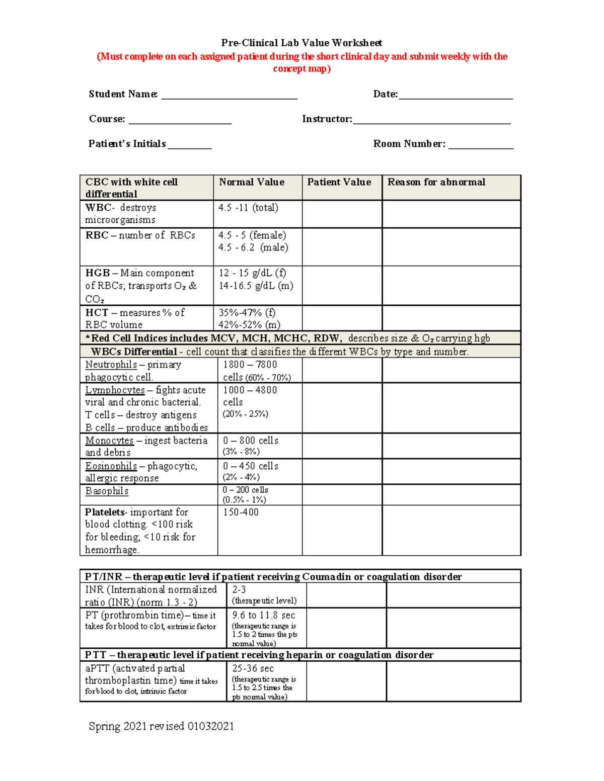Lab Value Worksheet (doc) revised 01022021 - NSg 152 - Studocu