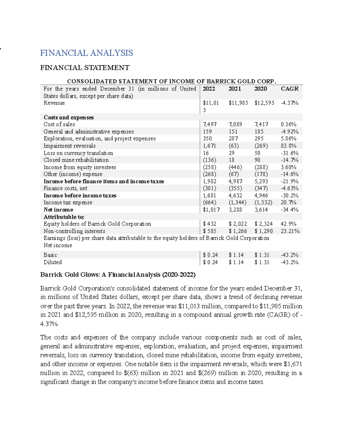 Section C - Financial Analysis - FINANCIAL ANALYSIS FINANCIAL STATEMENT ...