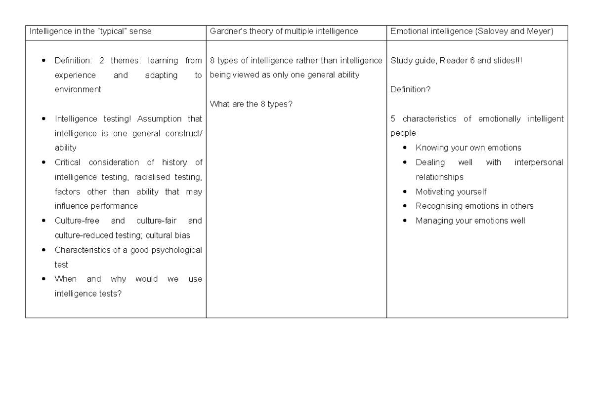 Summary of intelligence chapter - Intelligence in the “typical” sense ...