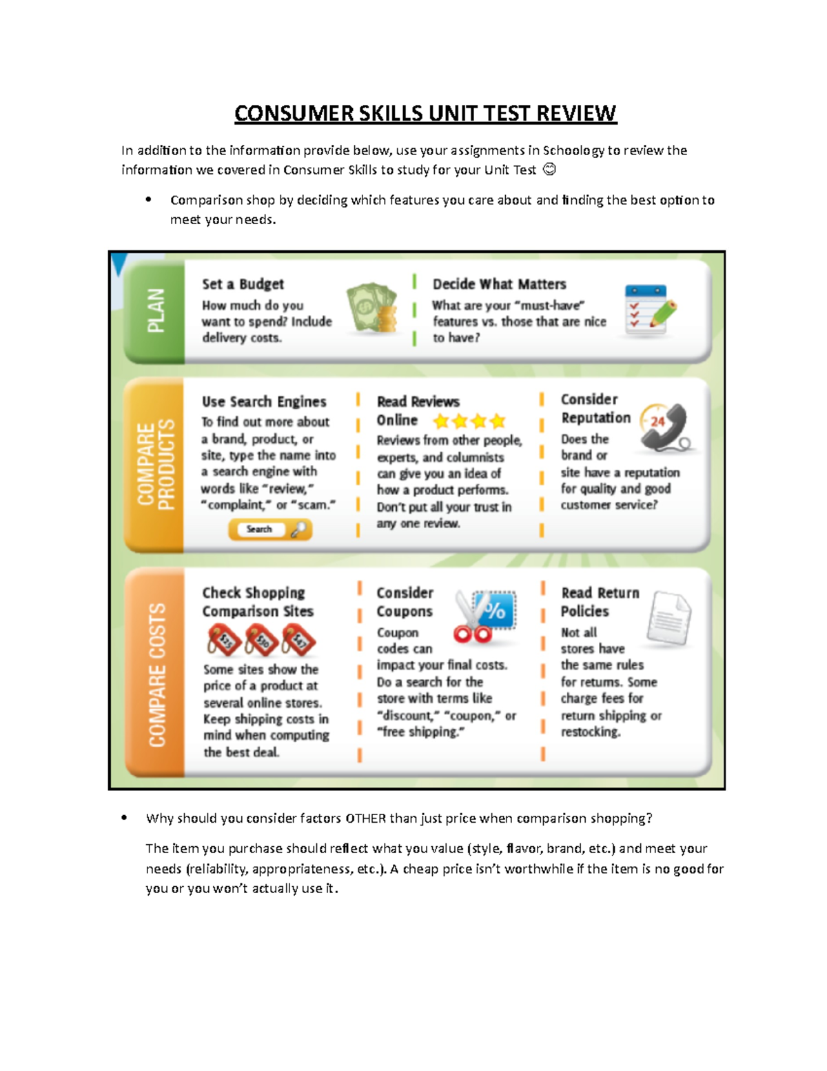 Consumer+Skills+Unit+Test+Review - CONSUMER SKILLS UNIT TEST REVIEW In ...