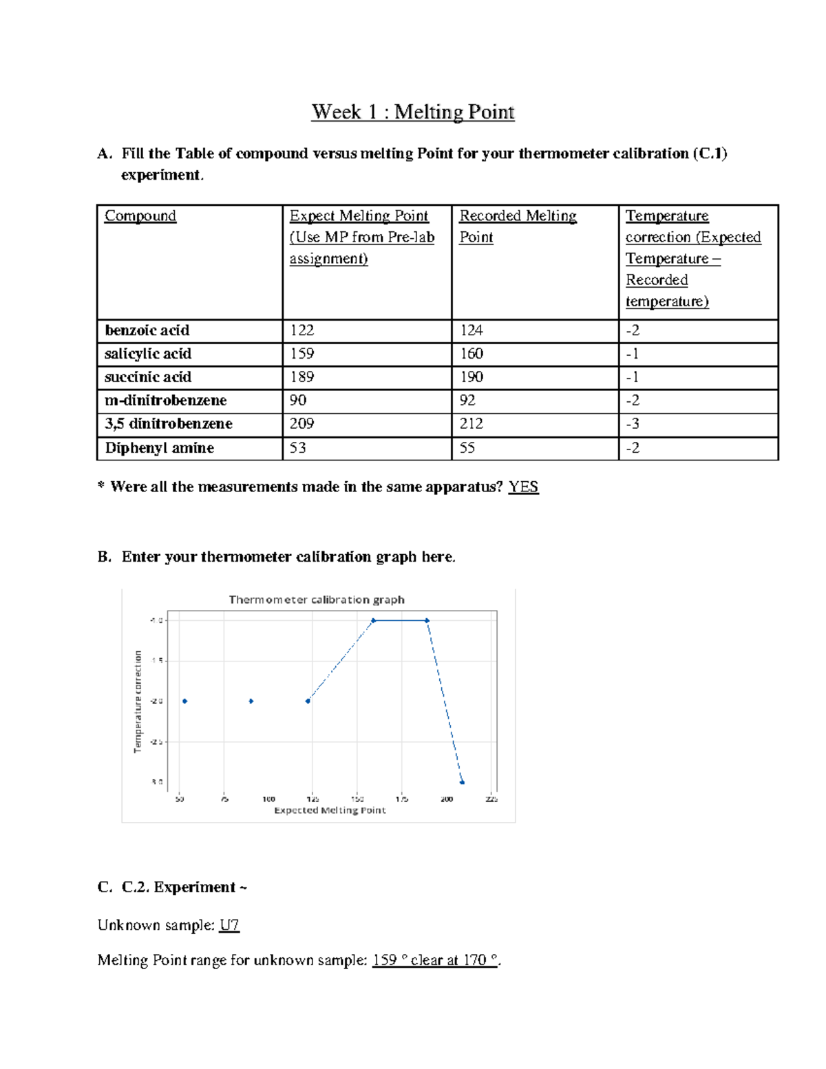 Lab-report ~ Melting point - Kshama - Week 1 : Melting Point A. Fill ...