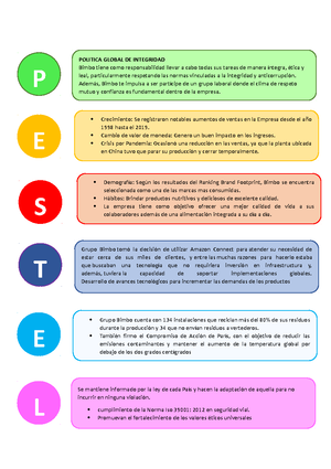 Peyea Backus - 1. Matriz de Posición Estratégica y Evaluación de Acción ...