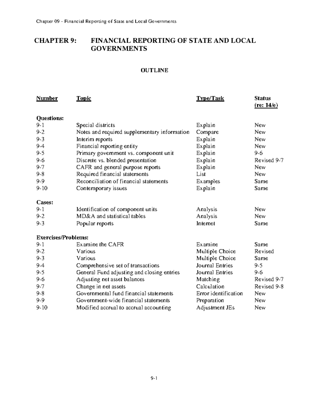 Ch09 - Solution manual - CHAPTER 9: FINANCIAL REPORTING OF STATE AND ...