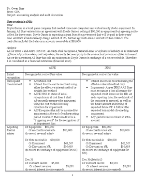 CO1-2301E-IP06 - Solution IP 06 - Chartered Professional Accountants of ...
