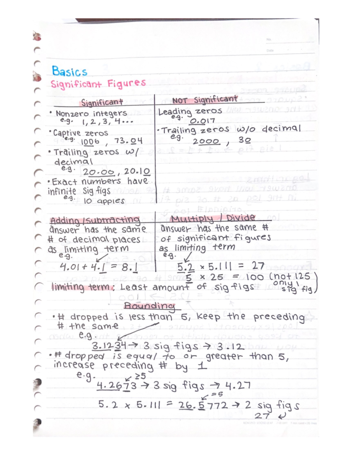Chem Basic Notes - Summary General Chemistry I - CHM 1032 - Studocu