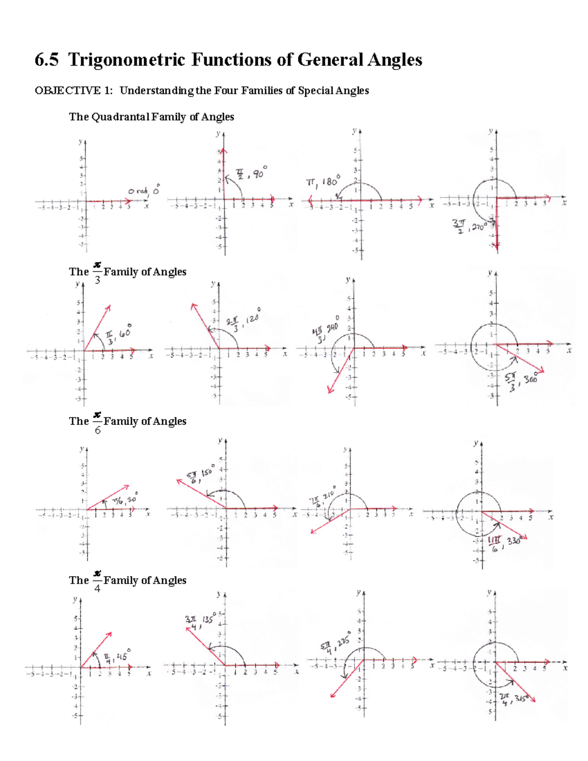 Sec 6 - Lecture notes 6 - 6 Trigonometric Functions of General Angles ...