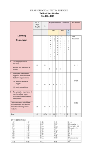 DLL WEEK 2 Science - ... - Daily Lesson Log School Grade FIVE Teacher ...