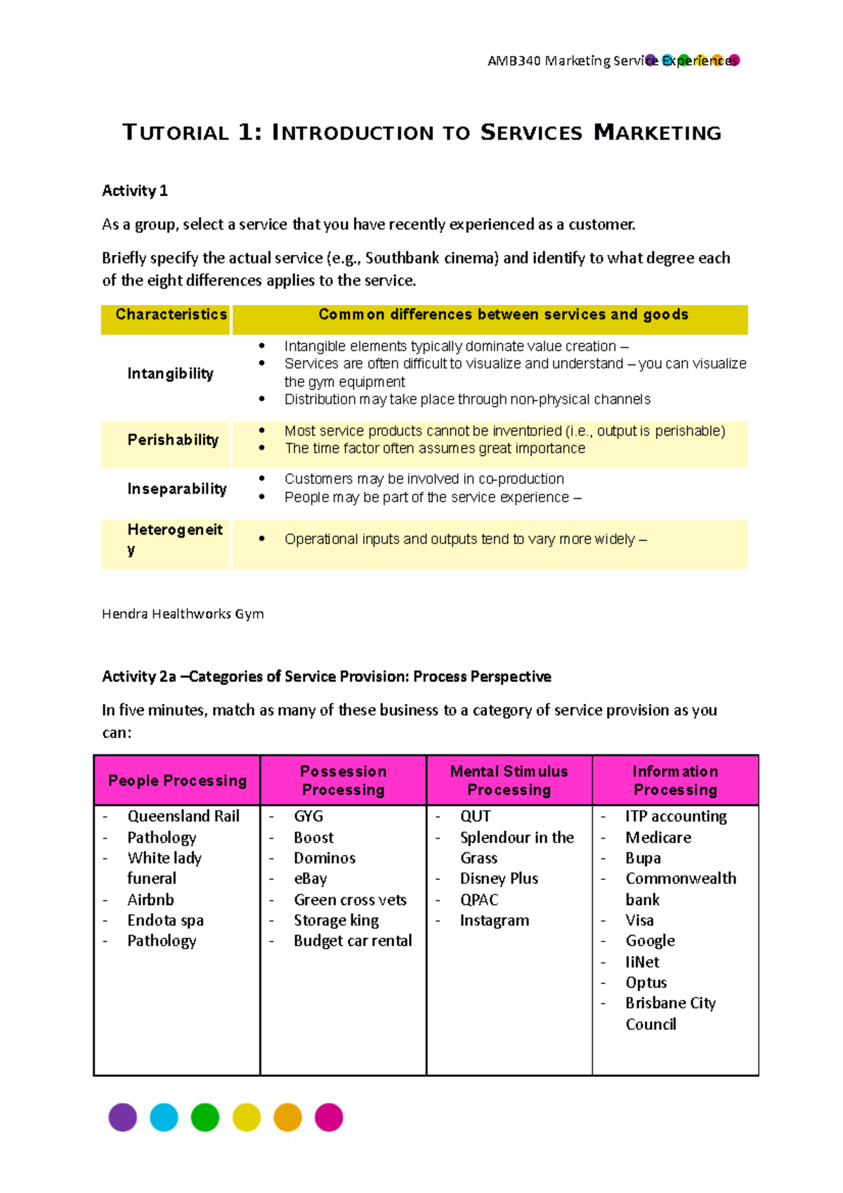 AMB340 Tutorial 1 Student worksheet - AMB340 Marketing Service ...