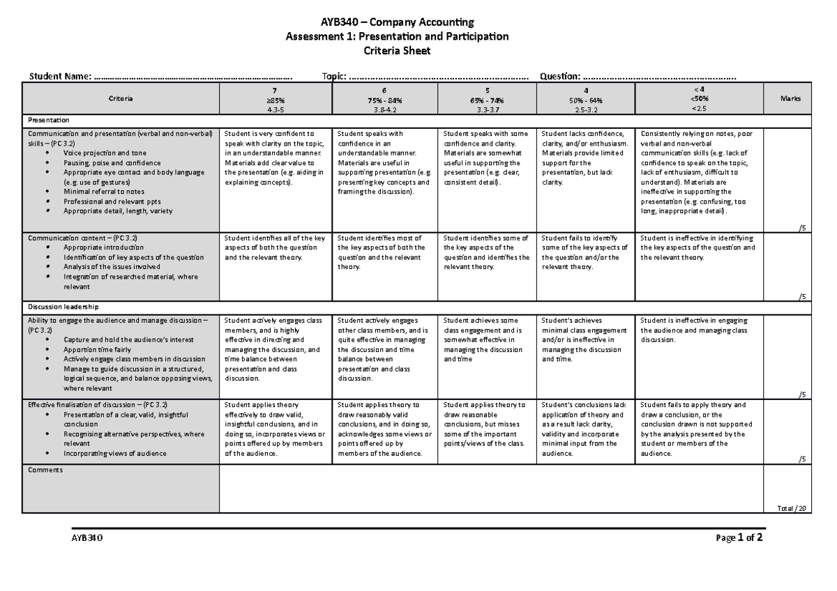 AYB 340 CRA Assessment 1 - AYB340 – Company Accounting Assessment 1 ...