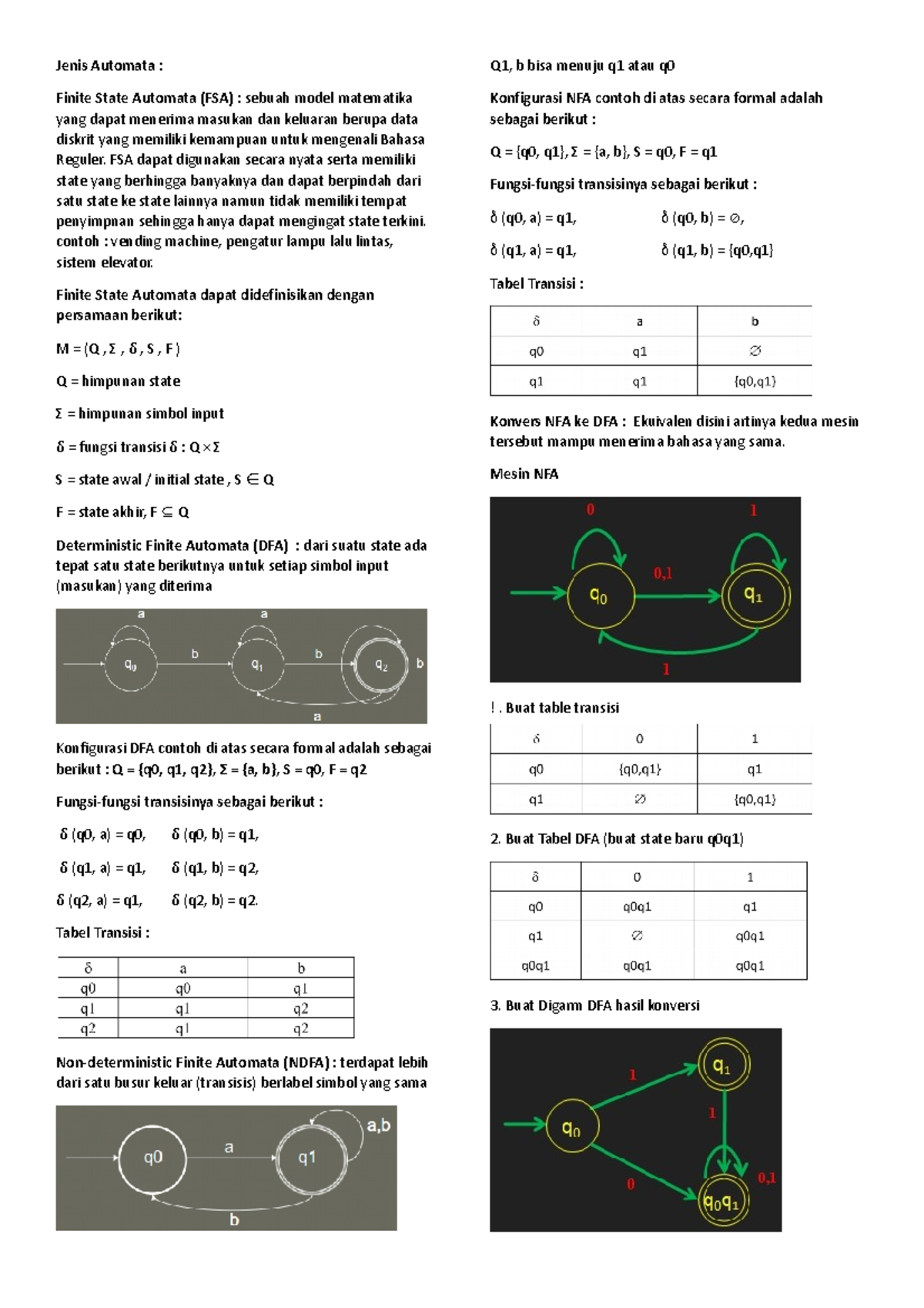 FSA dan Mesin Turing - Summary Big Data dan Data Analyst - Jenis ...