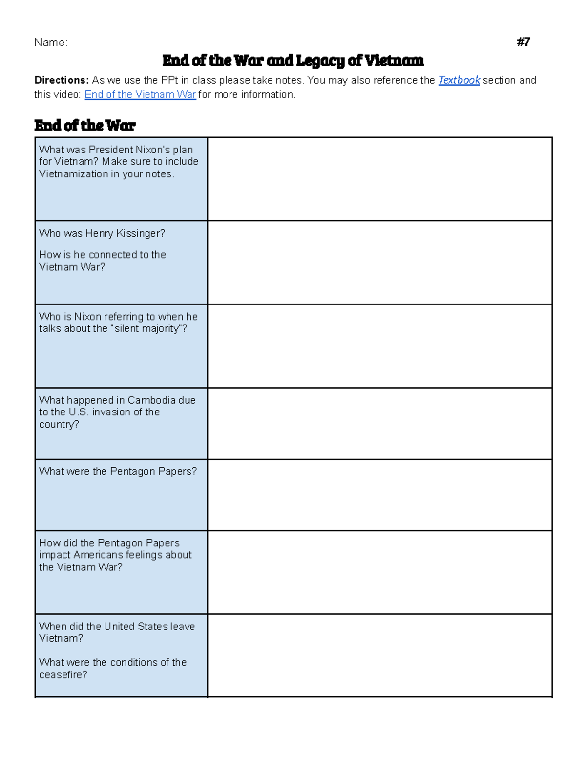 End and Legacy of Vietnam - Name: End of the War and Legacy of Vietnam ...