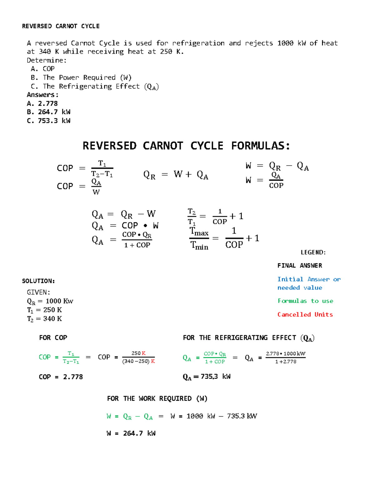 Ref Probs Notes Reversed Carnot - REVERSED CARNOT CYCLE SOLUTION: A ...