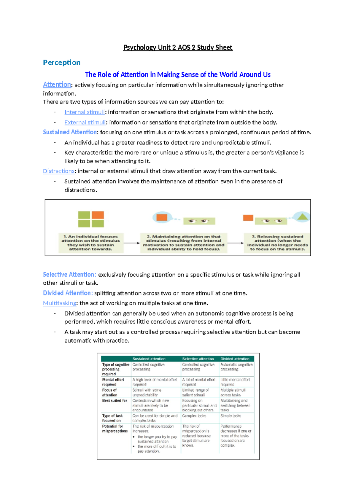 Psychology Unit 2 AOS 2 Study Sheet - Psychology Unit 2 AOS 2 Study ...