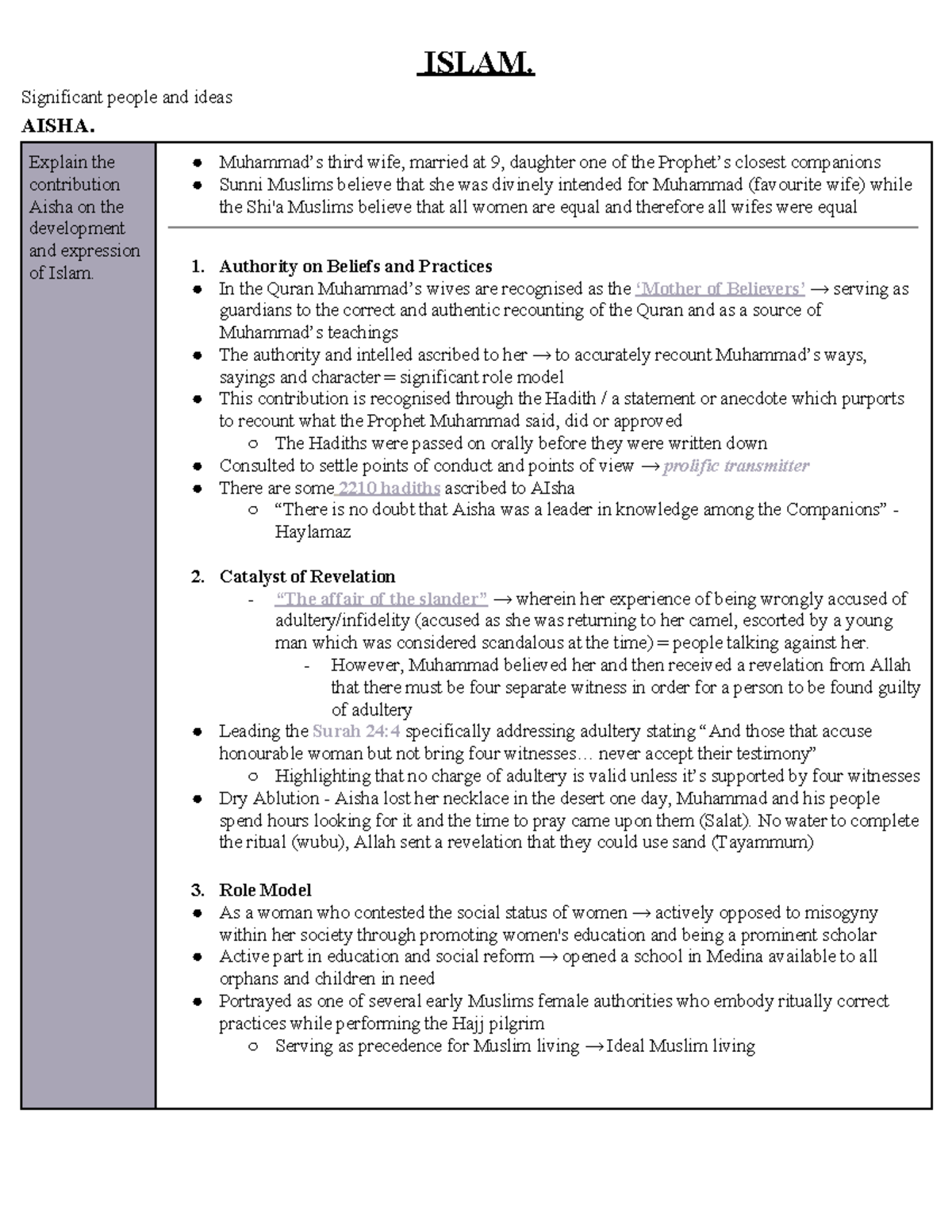 islam study notes - ISLAM. Significant people and ideas AISHA. Explain ...