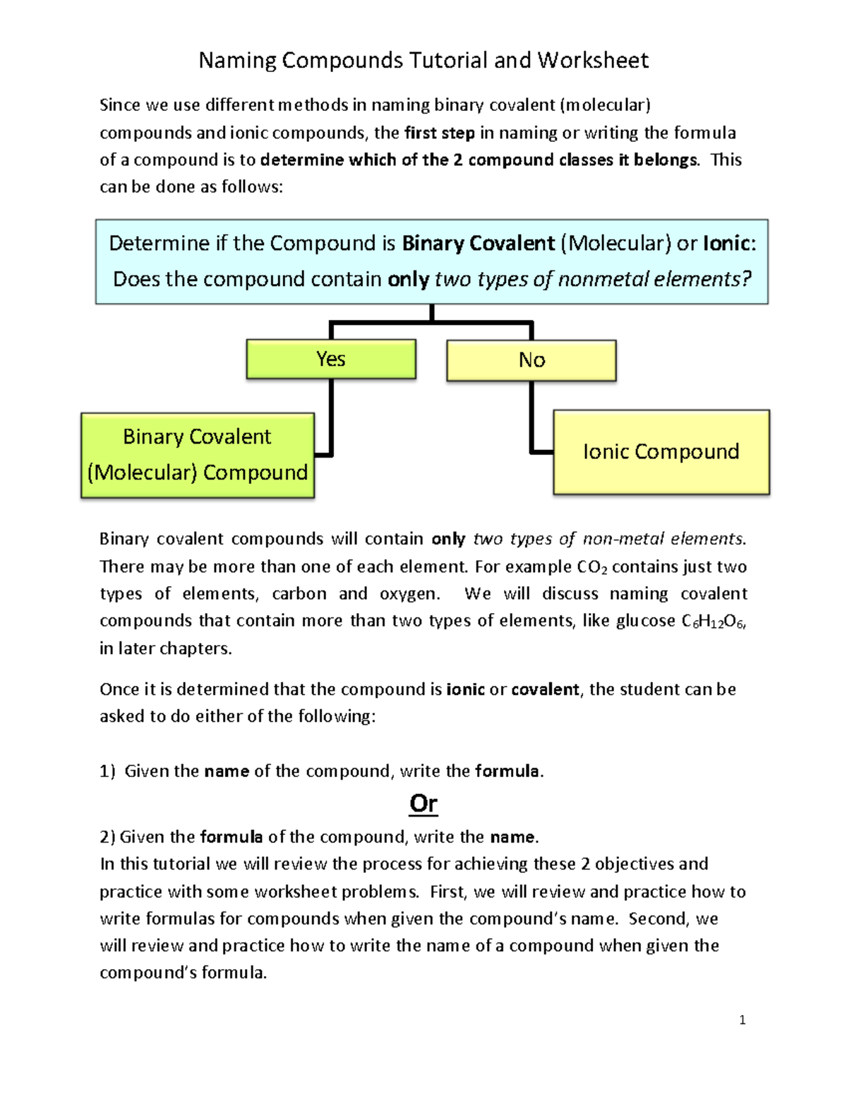 Compound names and formulas tutorial and worksheet - Naming Compounds ...