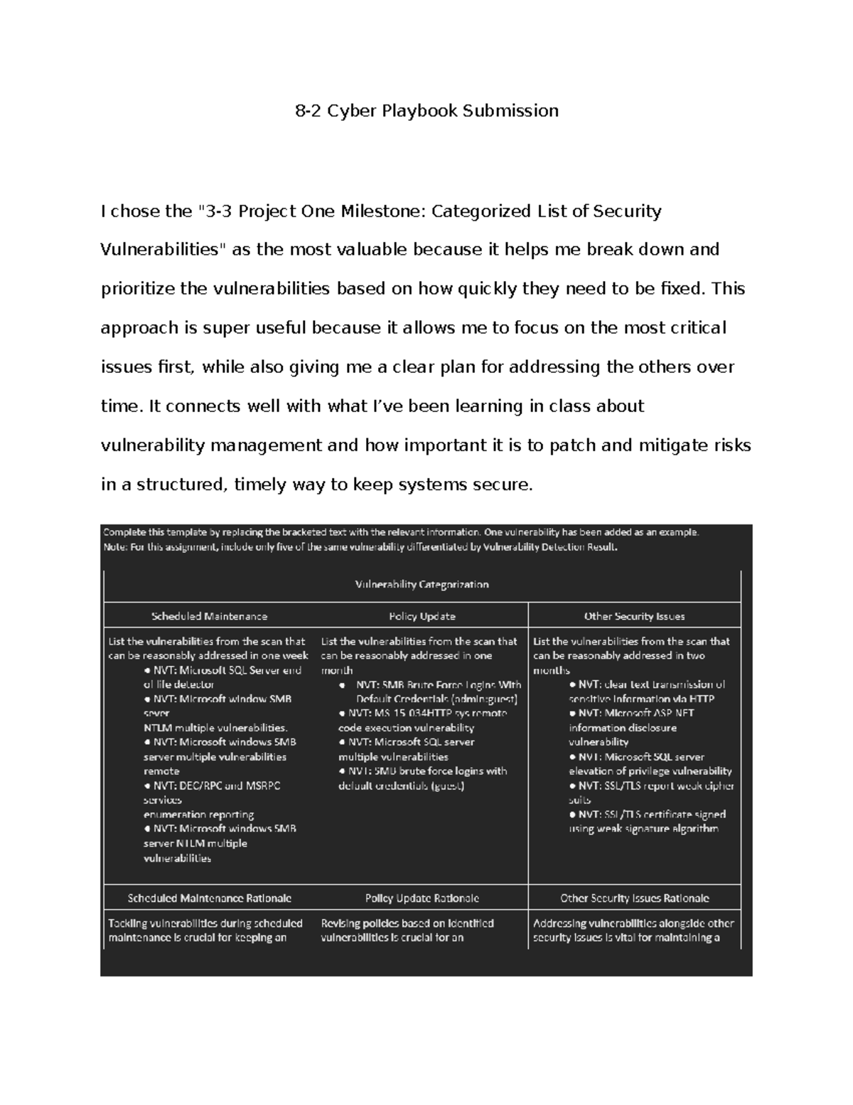 8-2 Cyber Playbook Submission - This approach is super useful because it allows me to focus on ...