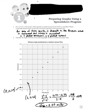lab report 2 chem 101 - Experiment #1 – Report Page 1 of Name Omar Asim ...