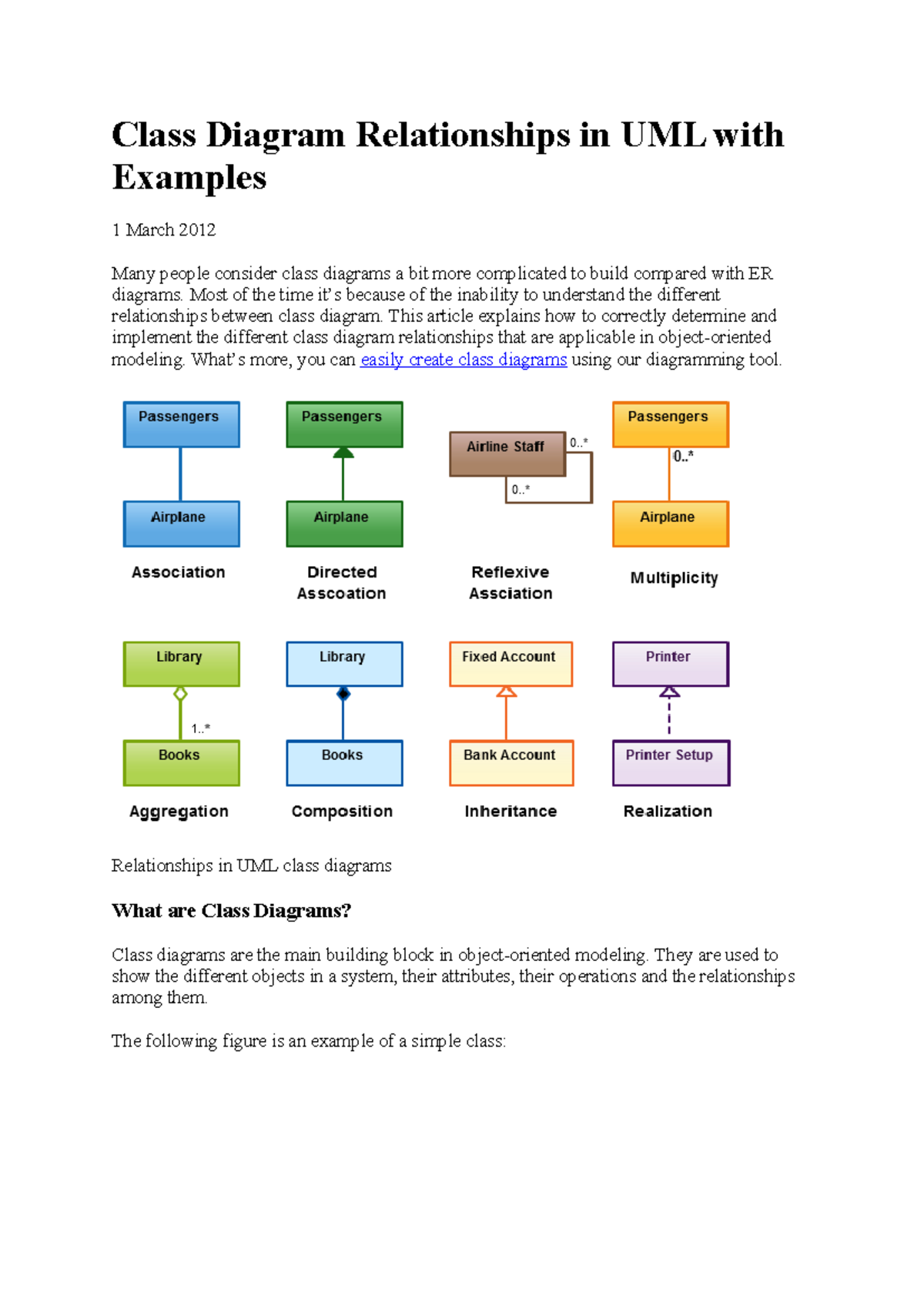 Class Diagram Relationships in UML with Examples - Most of the time it ...