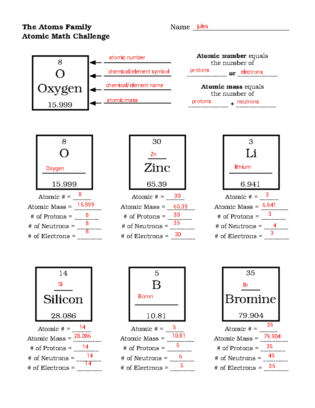 Julianna Henwood - atomsfamily - The Atoms Family Name ...