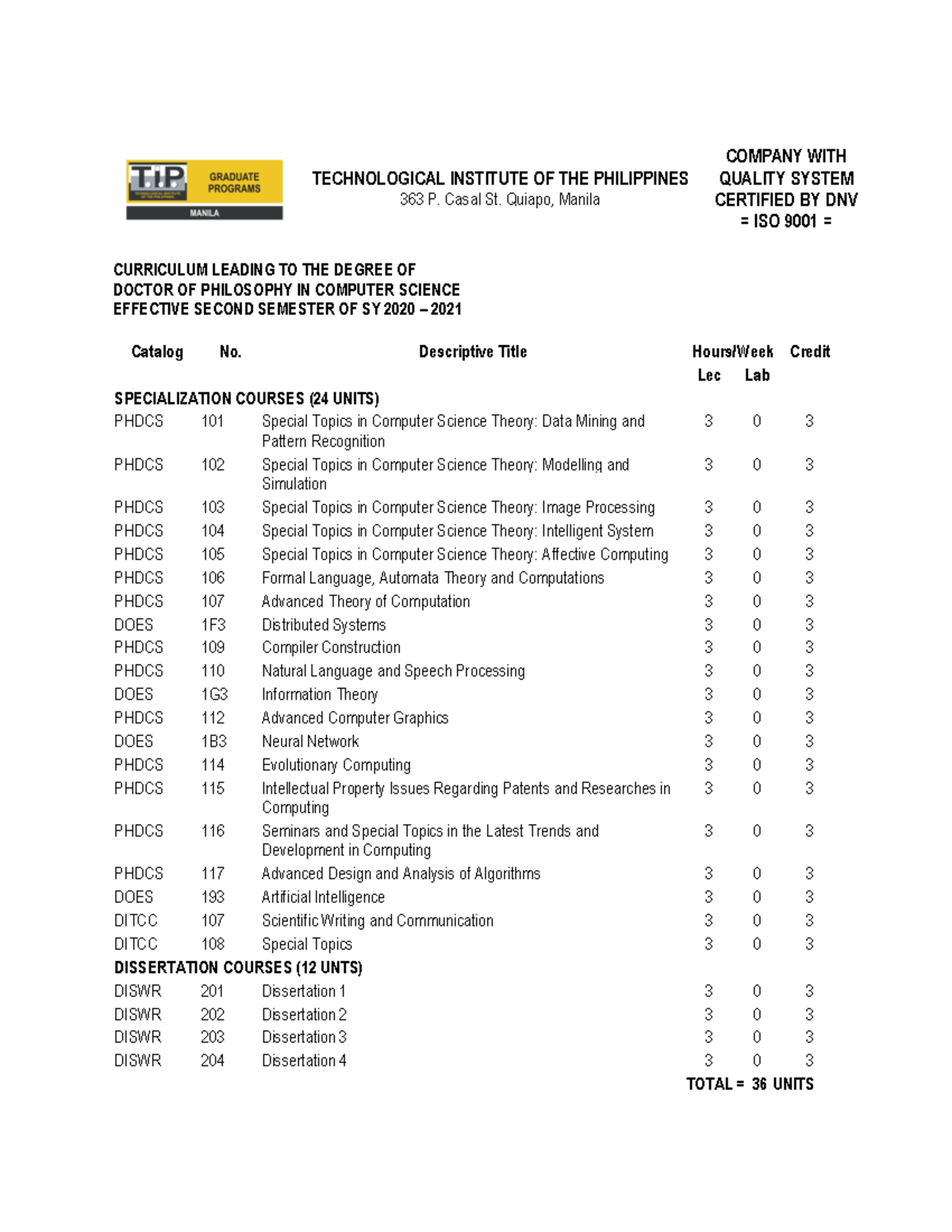Ph D CS TIP Manila - ASASASASASASASAs - TECHNOLOGICAL INSTITUTE OF THE ...