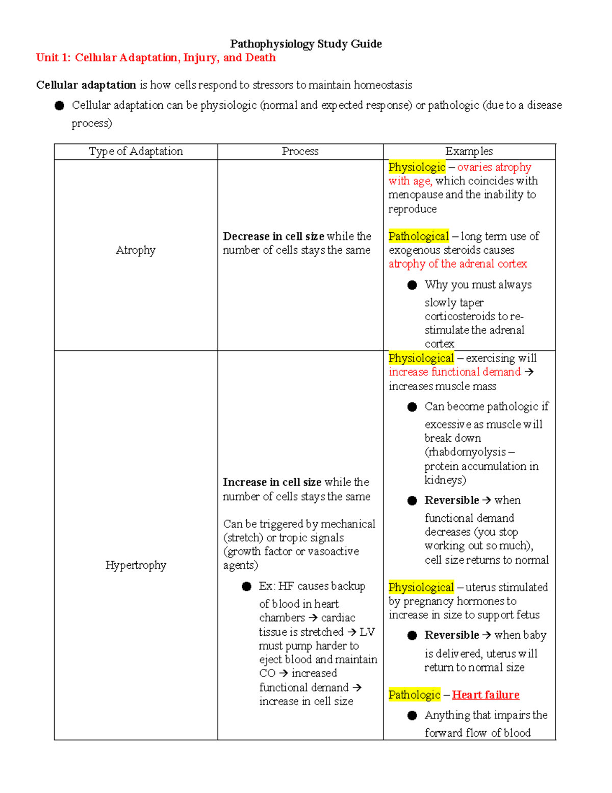 Emily & Oscar Patho Exam 1 Study Guide - Pathophysiology Study Guide ...