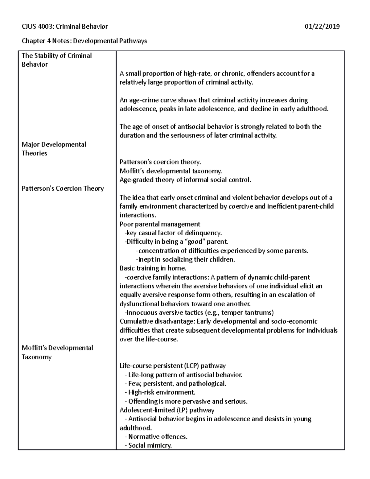 Chapter 4 Notes - Criminal Behavior - CJUS 4003: Criminal Behavior 01 ...