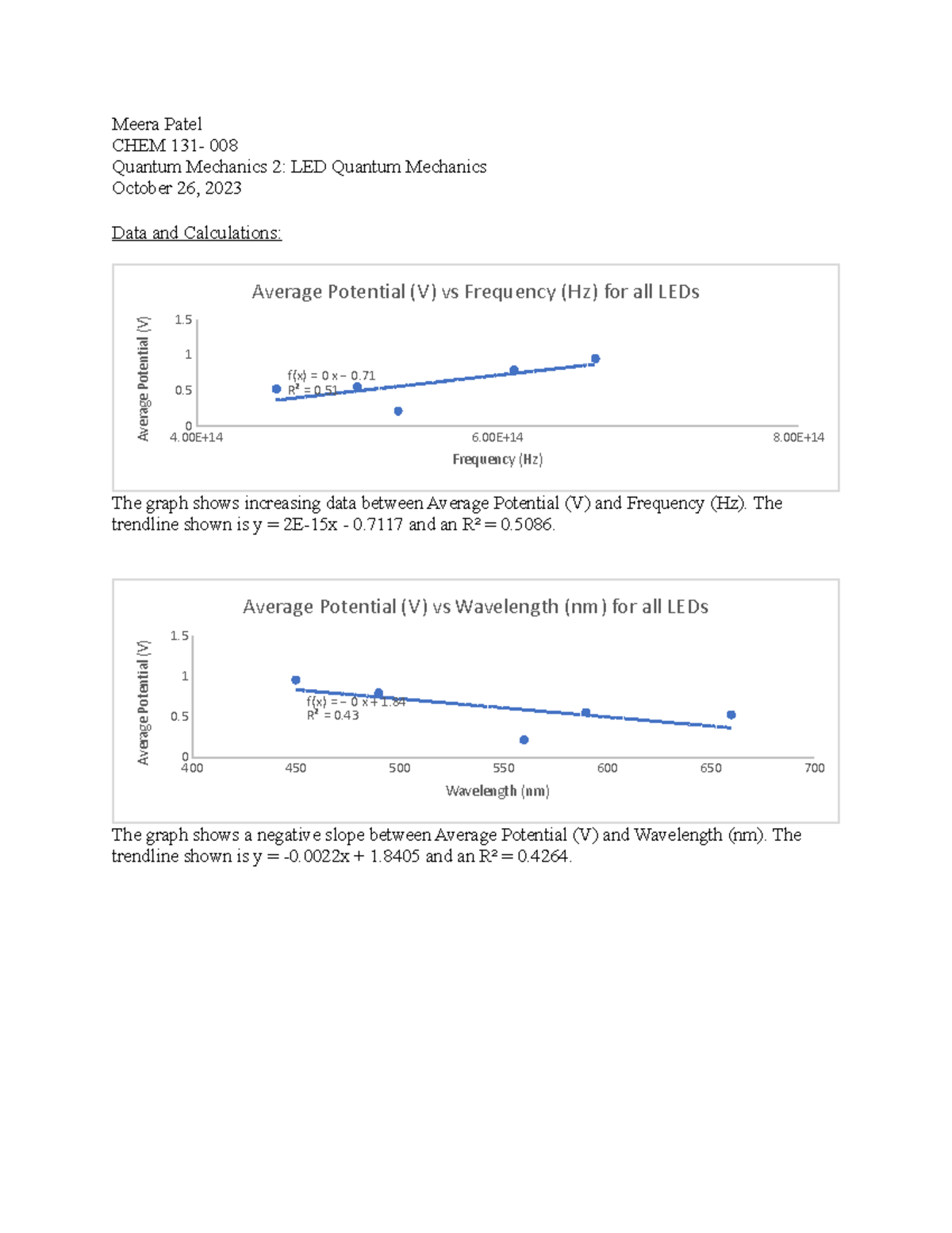Quantum Mechanics 2 LAB Report. - Meera Patel CHEM 131- 008 Quantum ...