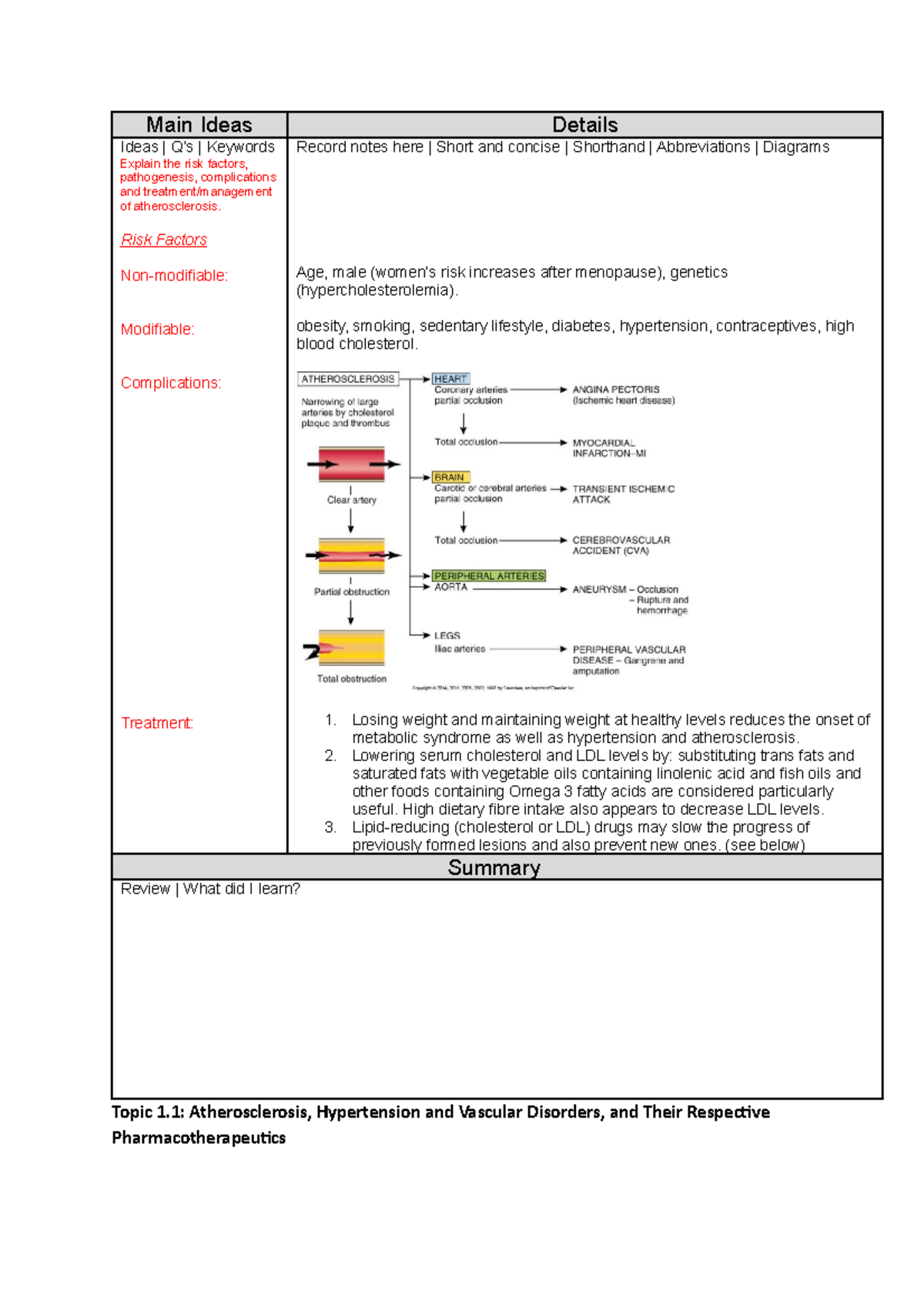 Study notes Cornell Method 2808NRS 2019 (4) - Main Ideas Details Ideas ...