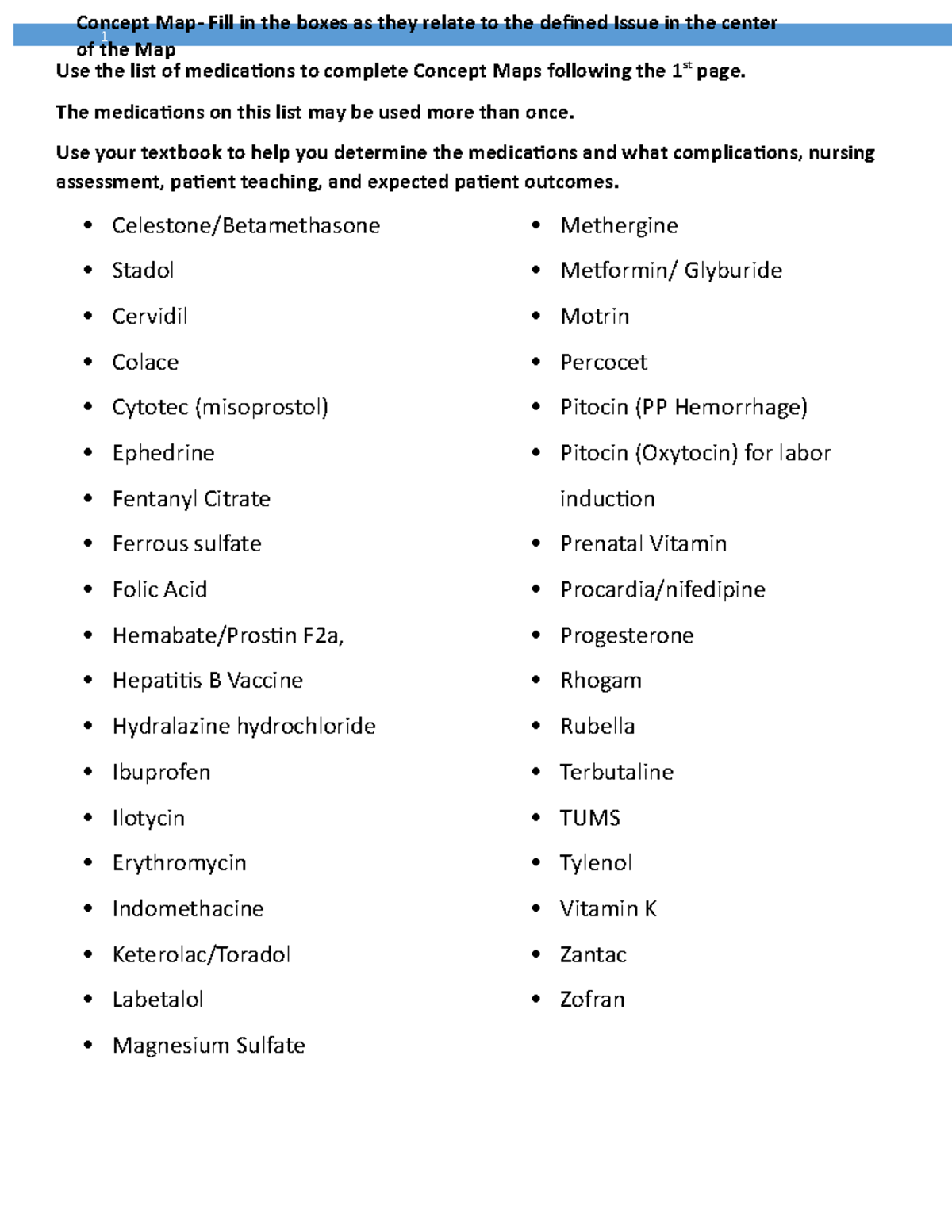 OB Medication concept maps - Use the list of medications to complete ...