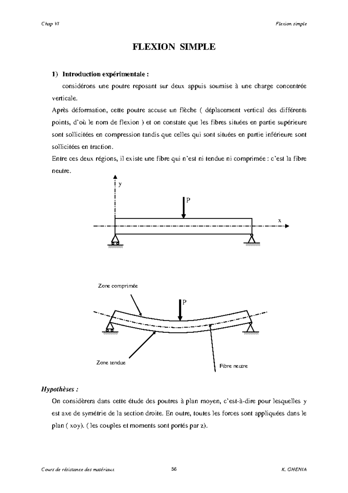 Chapitre 6 La flexion simple - FLEXION SIMPLE 1) Introduction expérimentale : considérons une ...