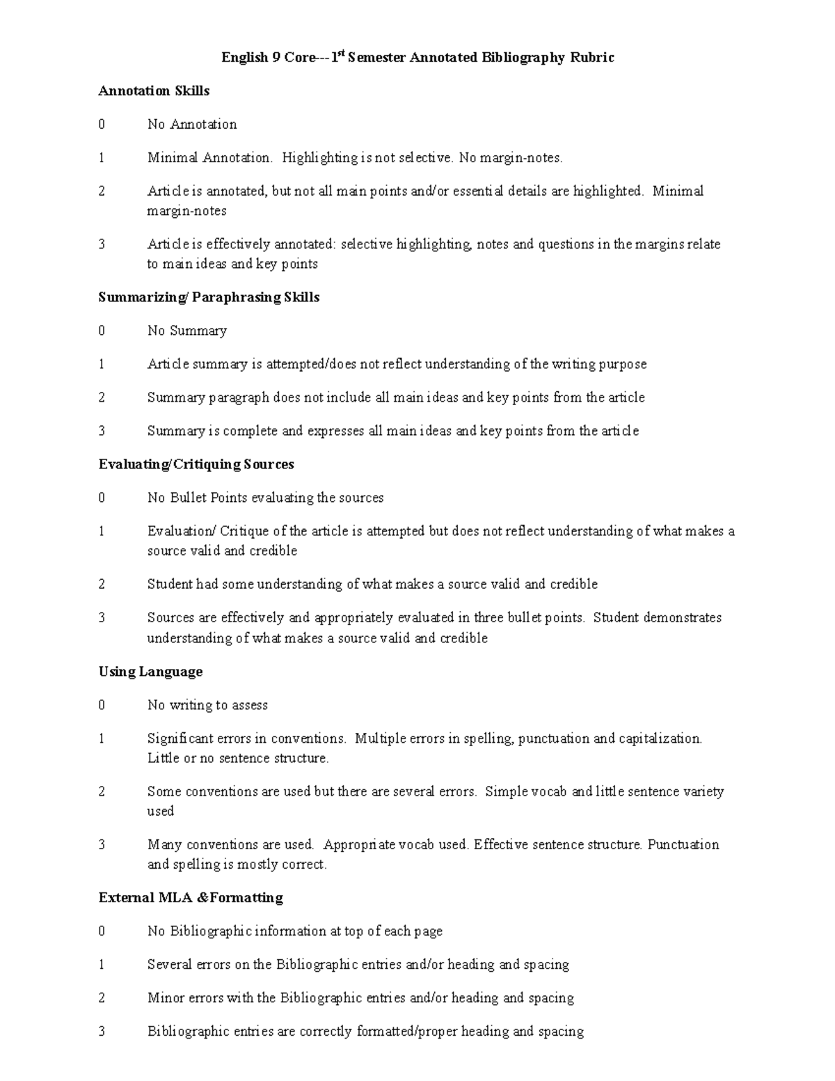 Annotated Bibliography Rubric - English 9 Core-1st Semester Annotated ...