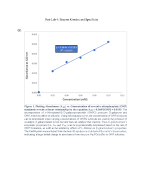 Lab 4 Pre-lab - Lab Pre-Lab 4 Example - Pre-Lab 4: Enzyme Kinetics and ...