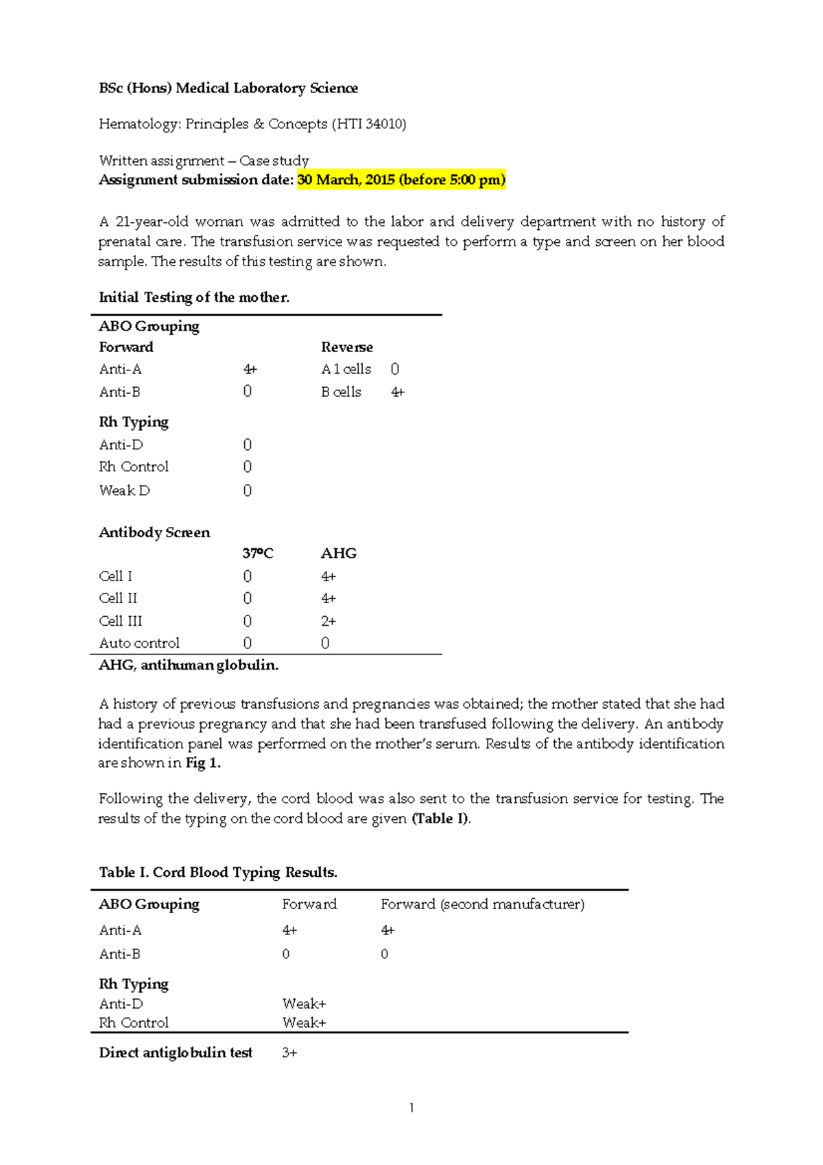 Written assignment 2 (1415) - BSc (Hons) Medical Laboratory Science ...
