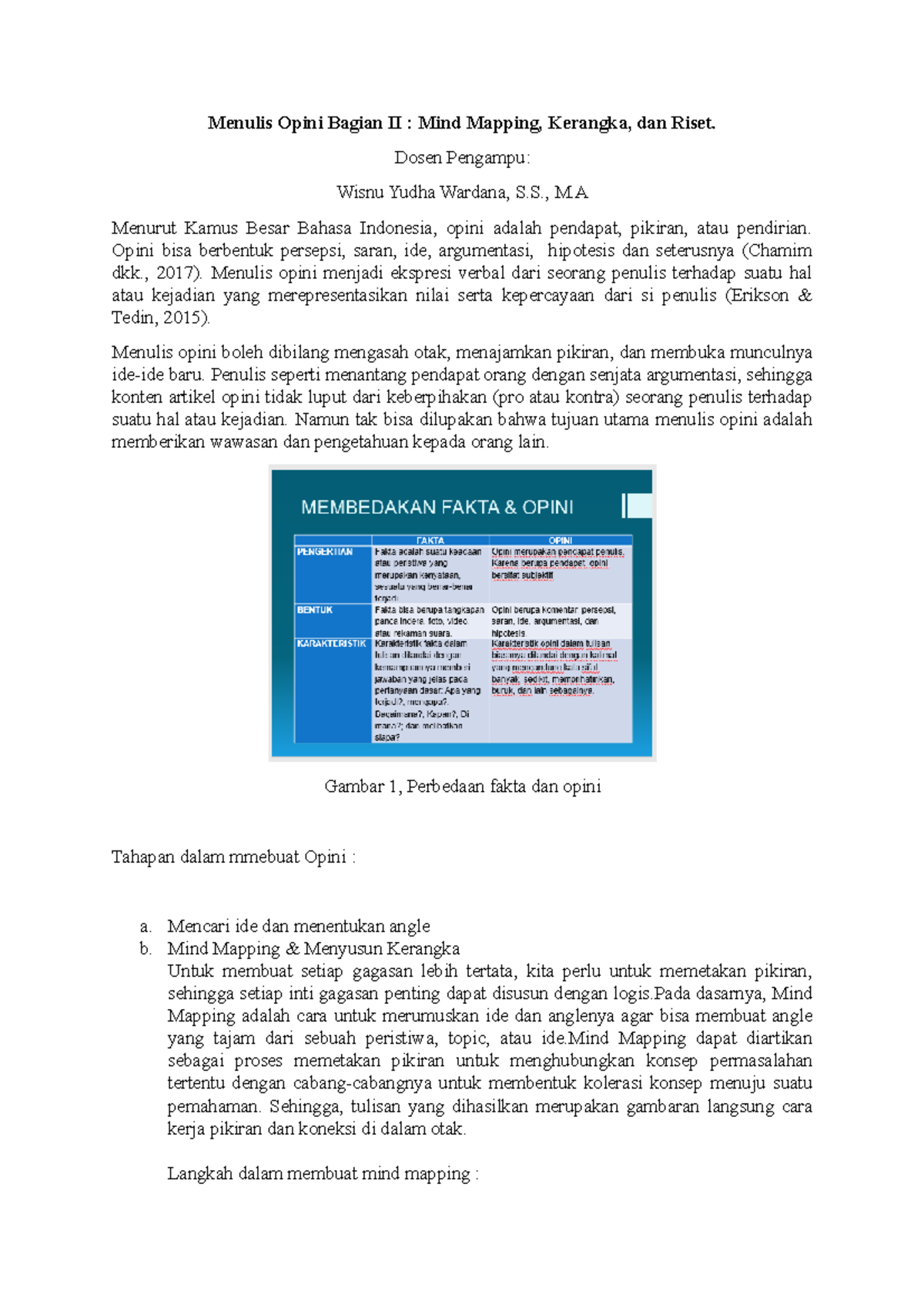 Menulis Opini Bagian II (Mind Mapping, Kerangka, dan Riset) - Dosen ...