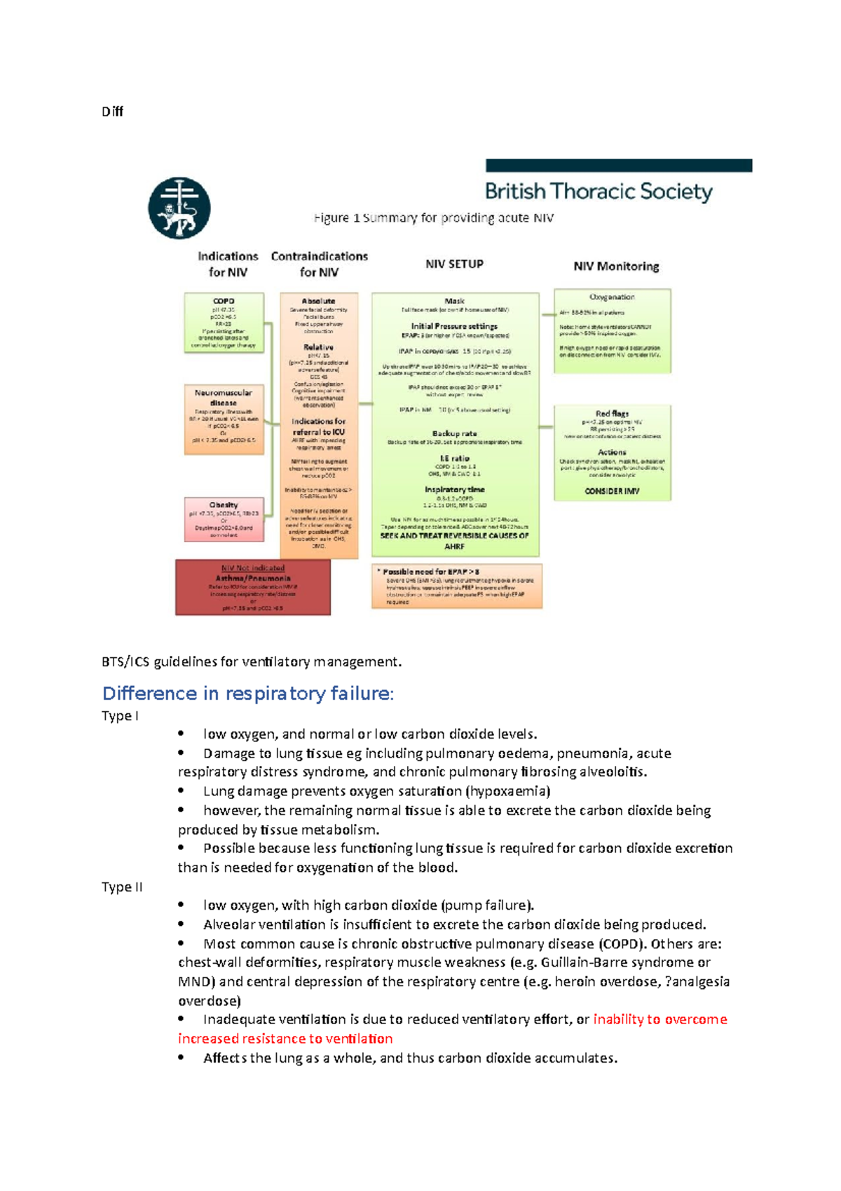 NIV or CPAP- All the essential info - Dif BTS/ICS guidelines for ...