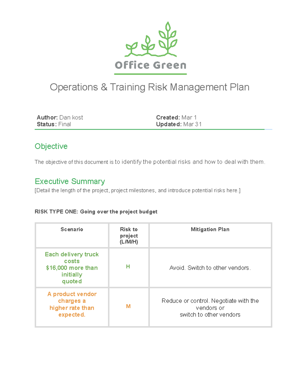 Activity Template Risk management plan - Operations & Training Risk ...