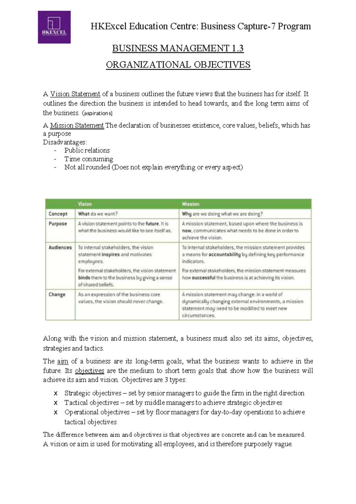 1.3 Business Management Note and pp free download - HKExcel Education ...