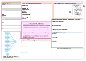 Unit 3- Topic 2 - Visual Perception - Visual perception principles ...