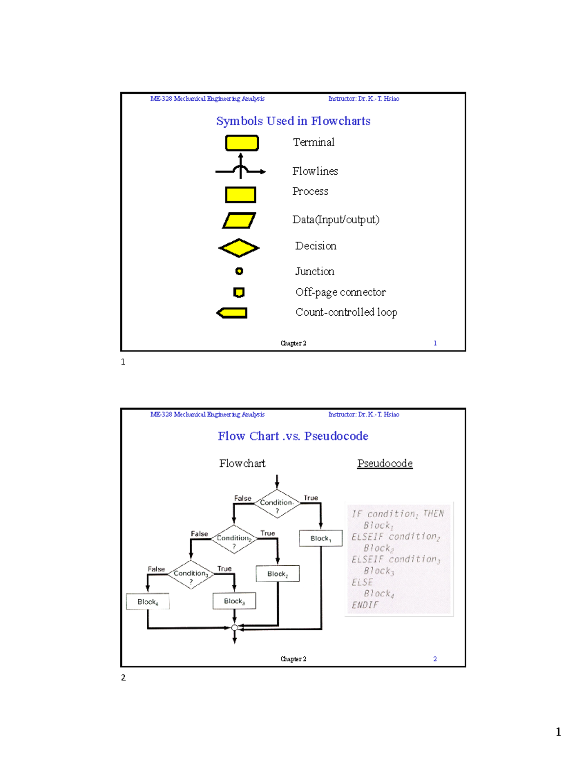 Lec3-4 - Flowcharts and Coding Examples - 1 ME-328 Mechanical ...