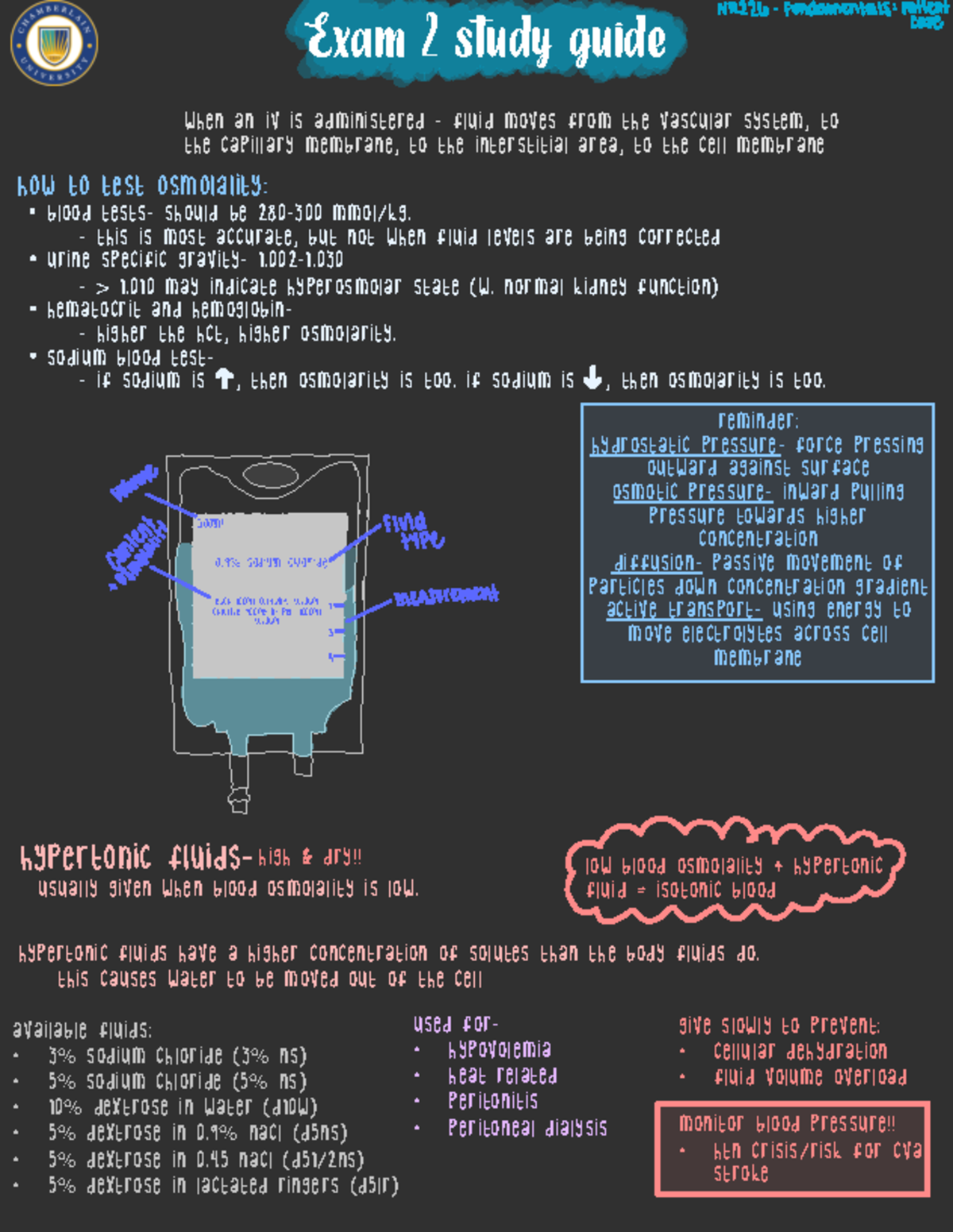 Exam 2 Study Guide - Exam 2 study guide When an iv is administered ...