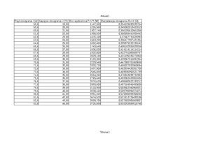 Ndrrmc Guidelines - yee yee yee - OCD Operation Manual for Response ...