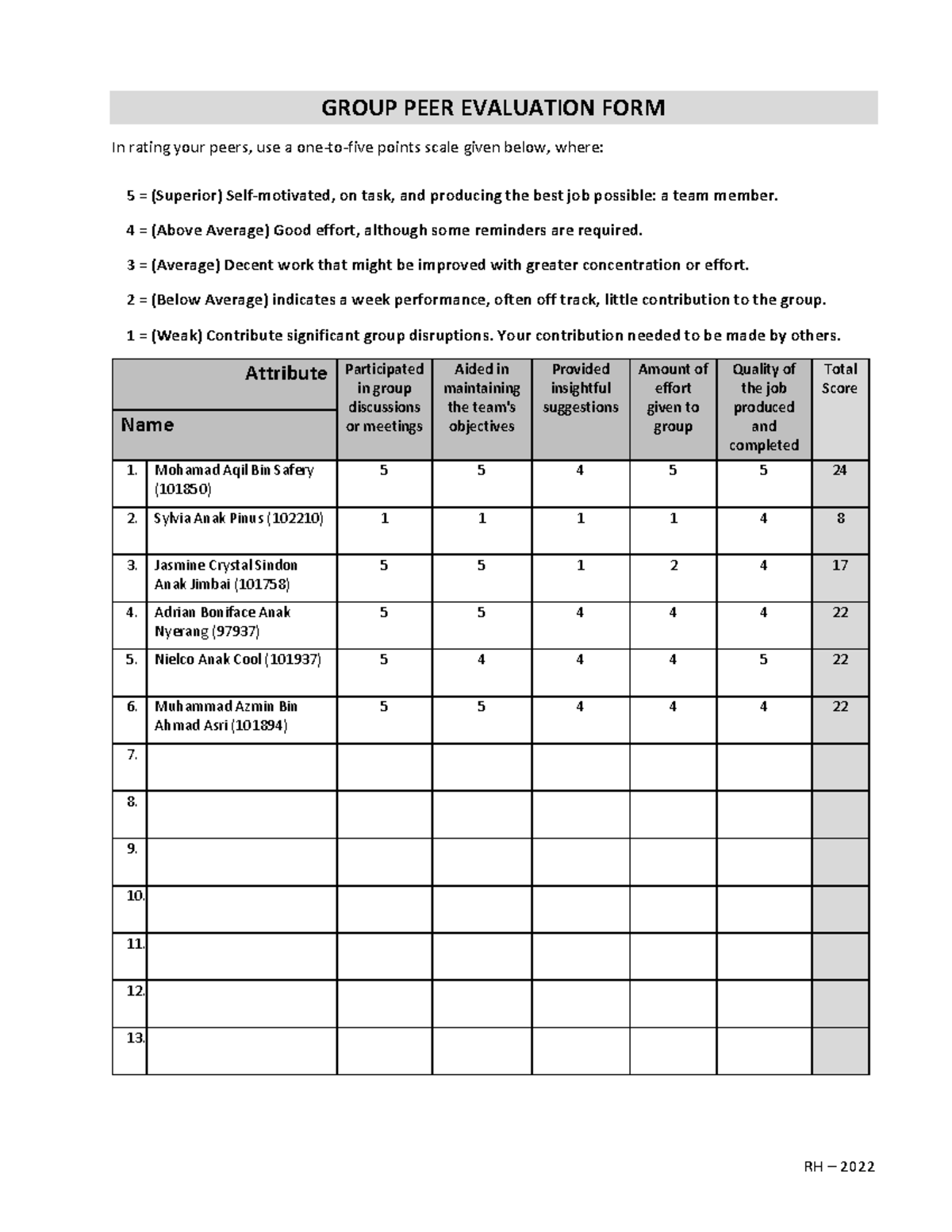 Group Peer Evaluation Form - RH – 2022 GROUP PEER EVALUATION FORM In ...
