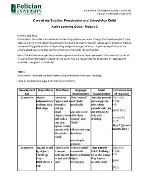 Alterations in Hematology Active Learning Guide - Studocu